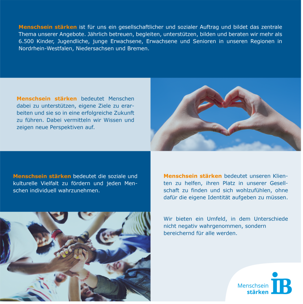 IB West: Unsere Regionen